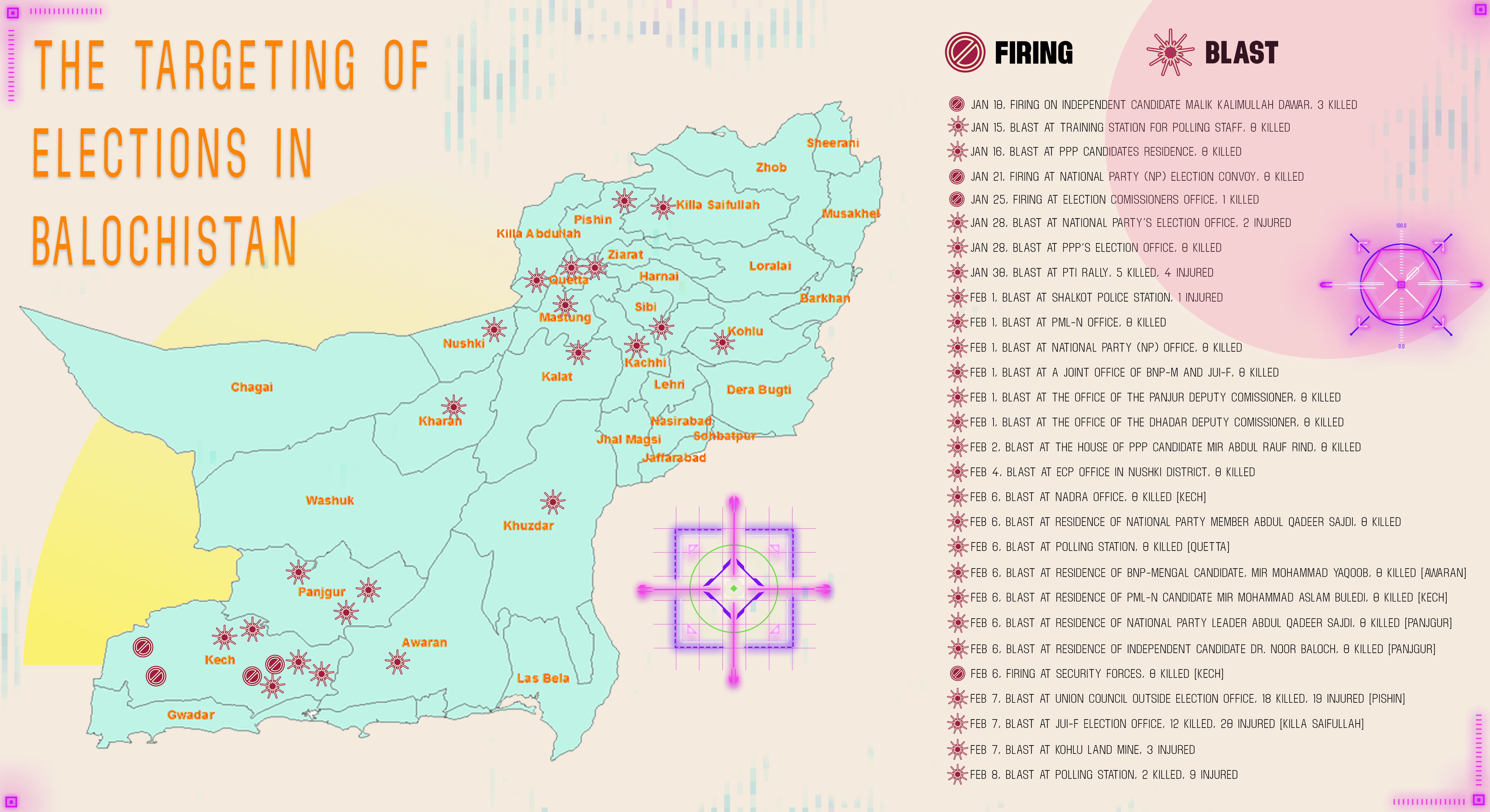 Powerless Democracy: Mainstream Political Engagement With Baloch ...